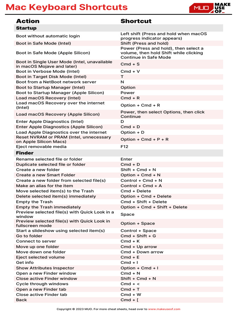 W Makc276 | PDF | Finder (Software) | Mac Os
