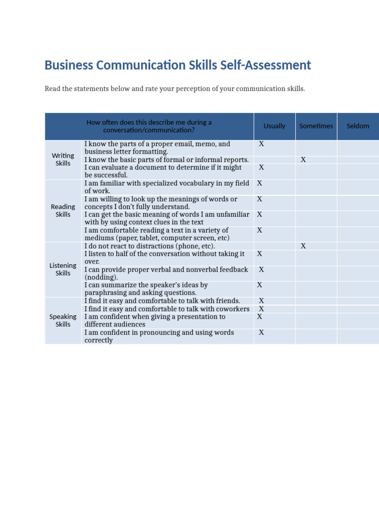 Business Communication Skills Self Assessment | PDF