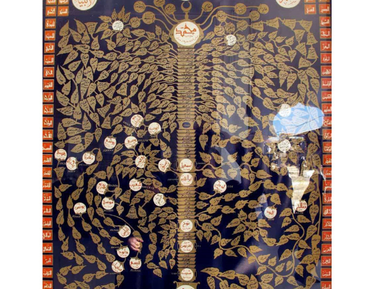Tree of Prophet | PDF