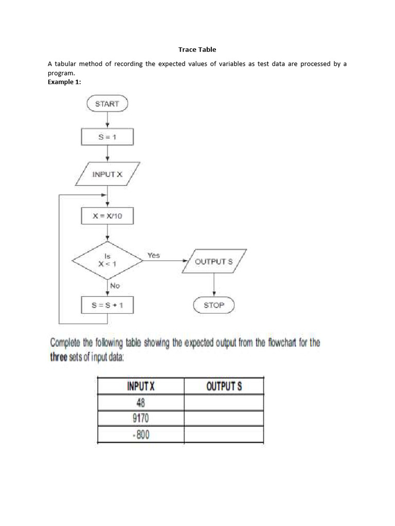 Trace Table | PDF