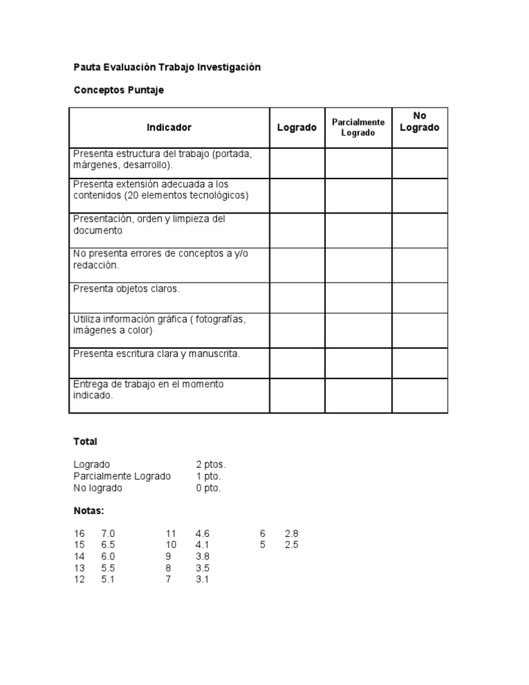 Pauta Evaluación Trabajo Investigación