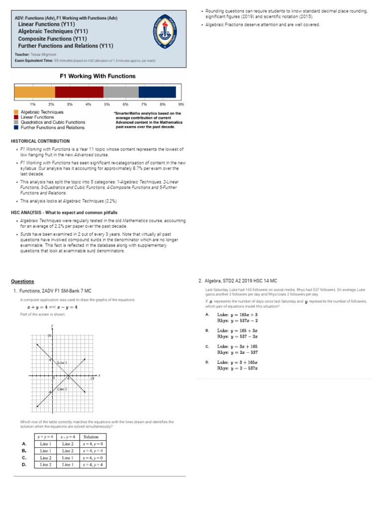 Advanced Functions Analysis for Y11 | PDF | Function (Mathematics ...