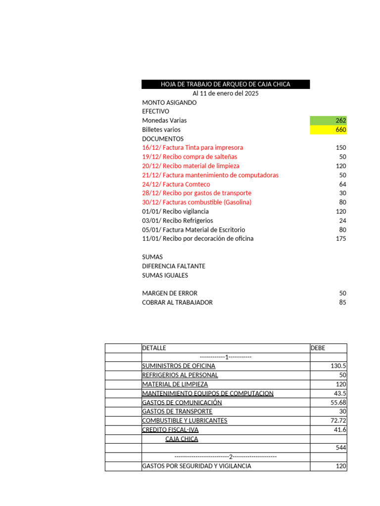 Arqueo de Caja Chica: Informe 2025 | PDF | Pagos | Mercado de divisas