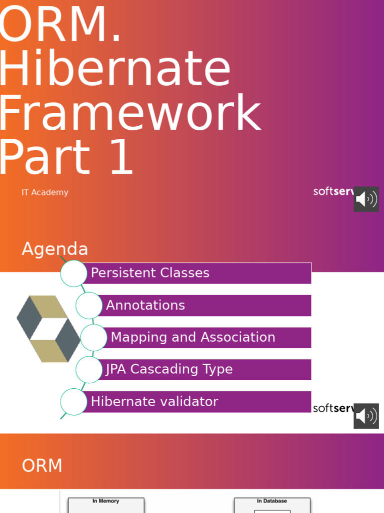 Hibernate Part1 | PDF | Computing | Software Engineering