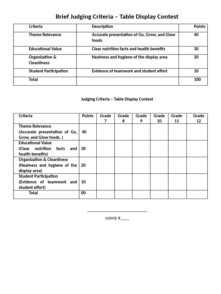 Table Display Contest Judging Criteria | PDF | Health Promotion ...