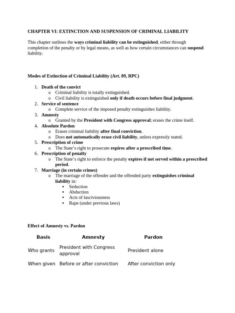 Extinction and Suspension of Criminal Liability | PDF | Pardon ...