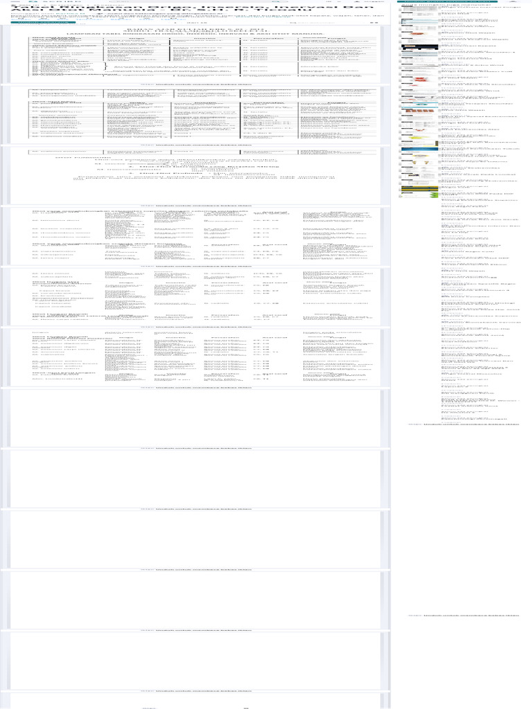 Tabel Origo dan Insersio Otot Manusia | PDF
