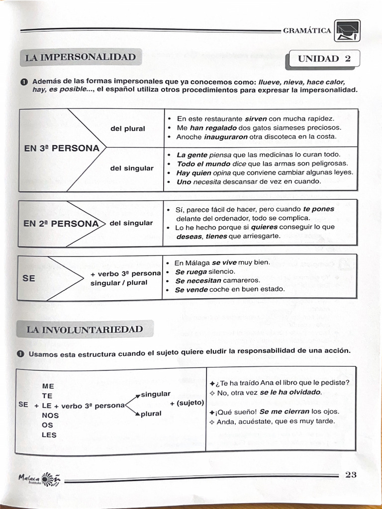 Impersonales, Reduplicativas | PDF
