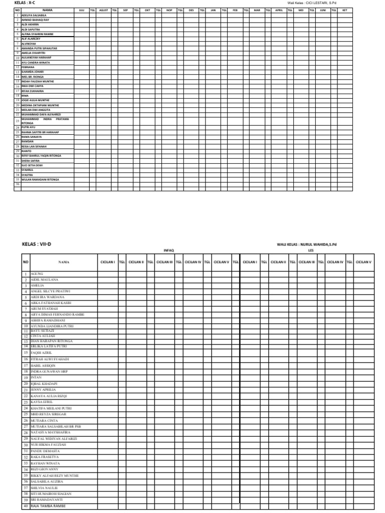 Buku SPP MTS Baru 2025 | PDF