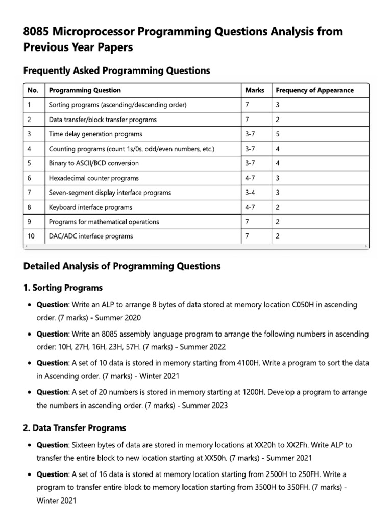 Program of MP | PDF