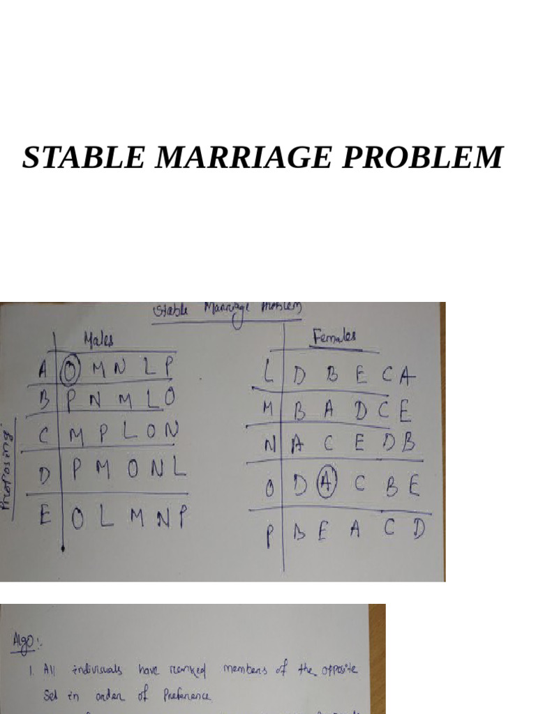 Stable Marriage | PDF