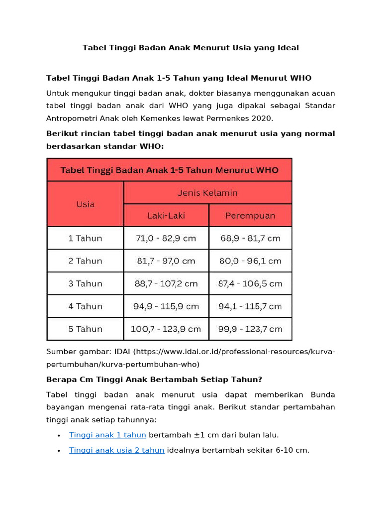 Tabel Tinggi Badan Anak Ideal WHO | PDF
