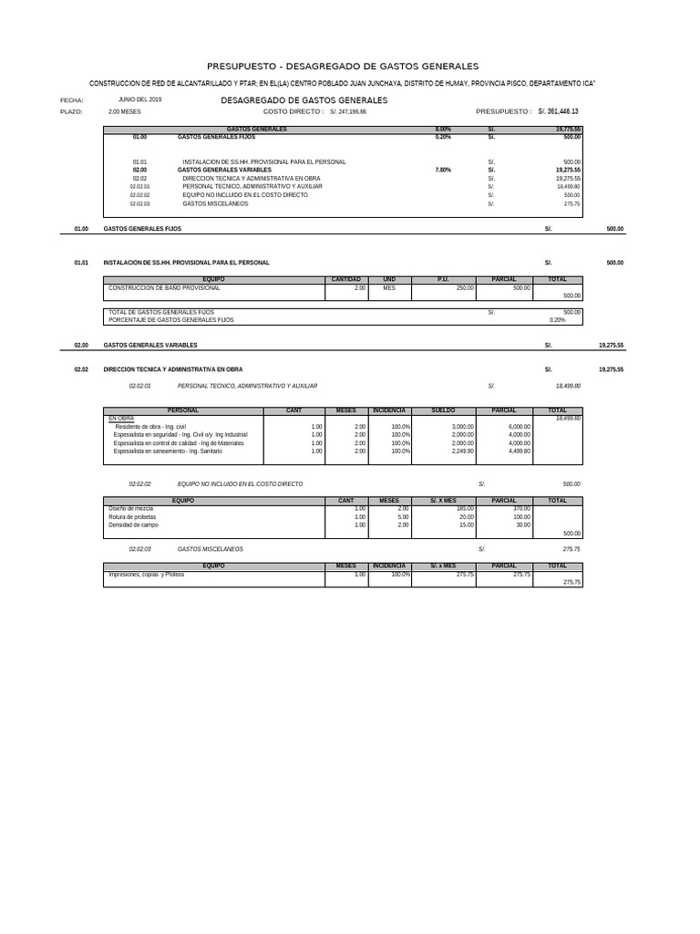 DESAGREGADO DE GASTOS GENERALES JUAN JUNCHAYA | PDF | Higiene | Gestión de residuos biodegradables