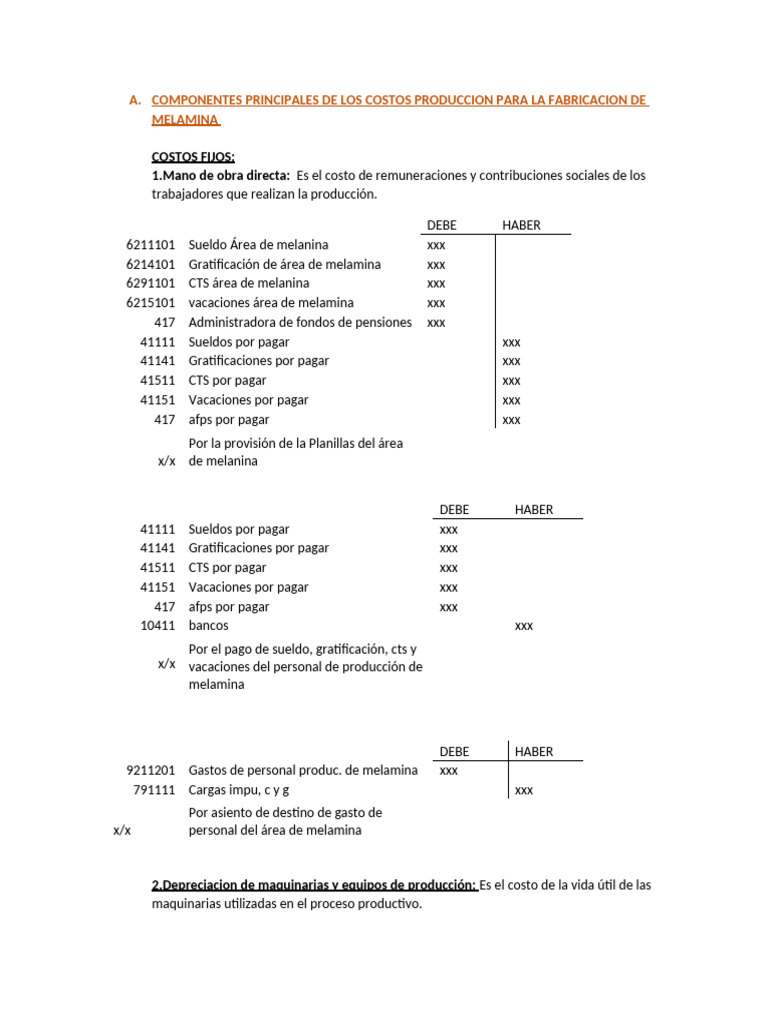 Costos de Producción de Melamina | PDF | Consumo (economía)