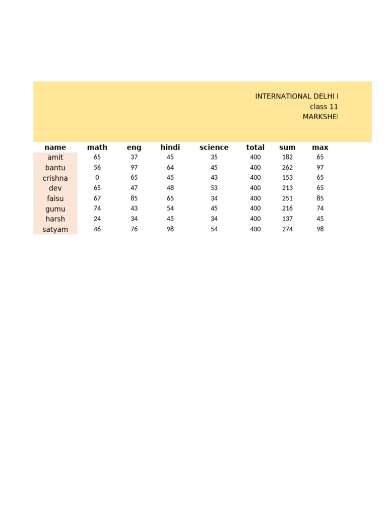 Table of Information of Students | PDF