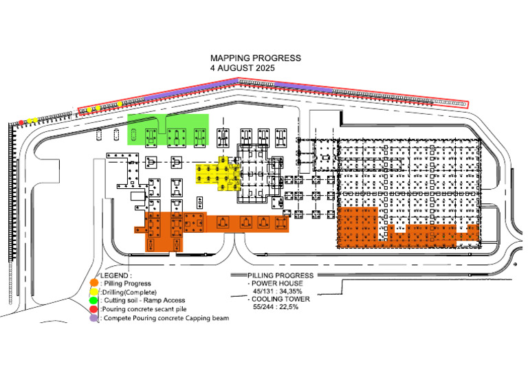 Mapping Progress, 4 Aug '25 | PDF