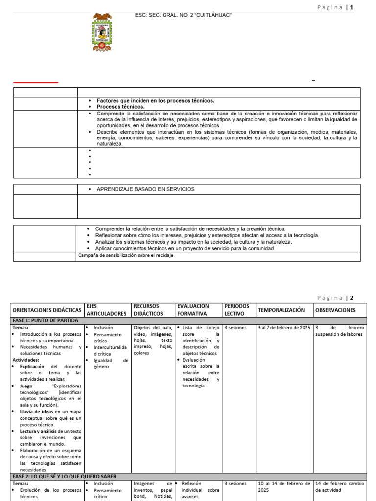 2do Trim-Tecnologia-Factores y Procesos Tec-1ros | PDF | Residuos | Pensamiento