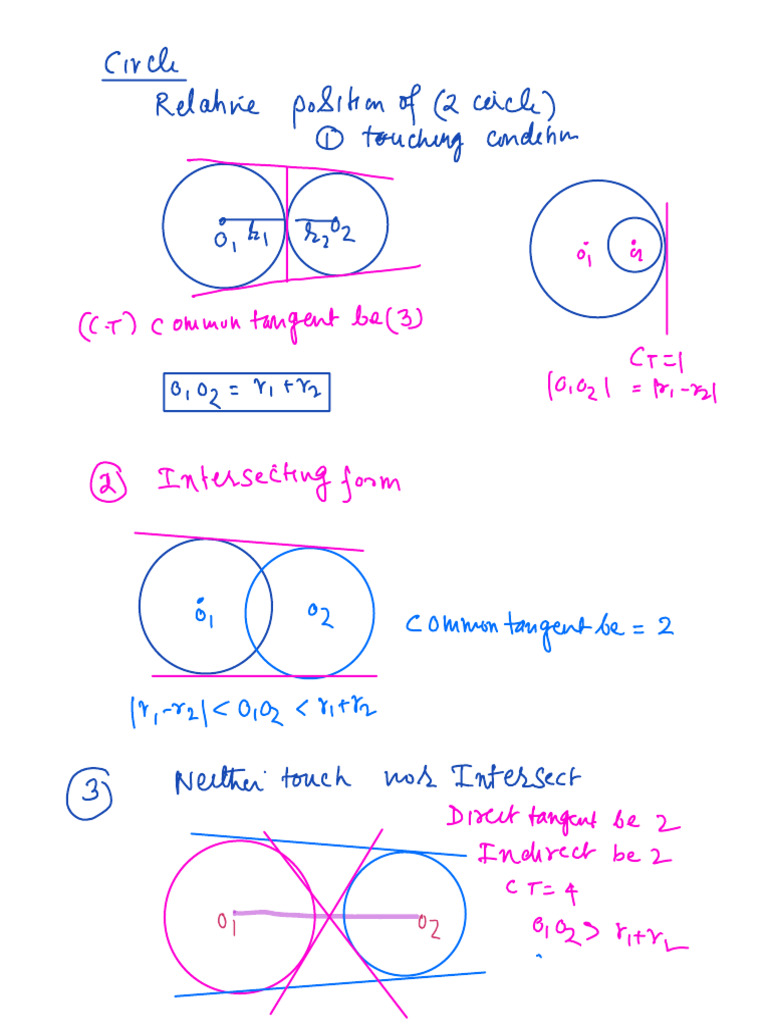 Circle Handouts | PDF | Differential Geometry | Elementary Geometry