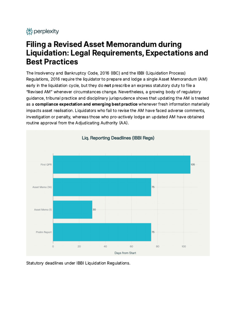 Filing A Revised Asset Memorandum During Liquidati | PDF | Liquidation | Bankruptcy