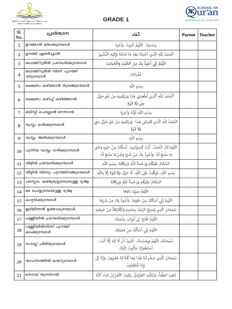 Grade 1 | PDF