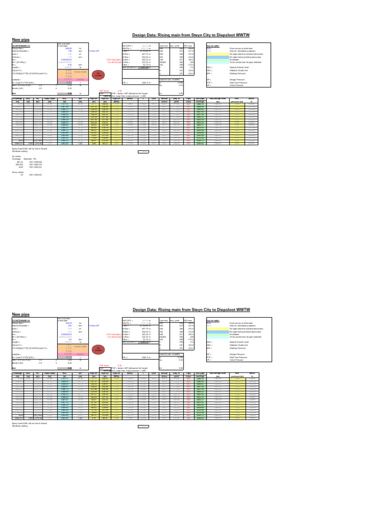 Rising Main Design Data Overview | PDF | Hydraulics | Mechanical ...
