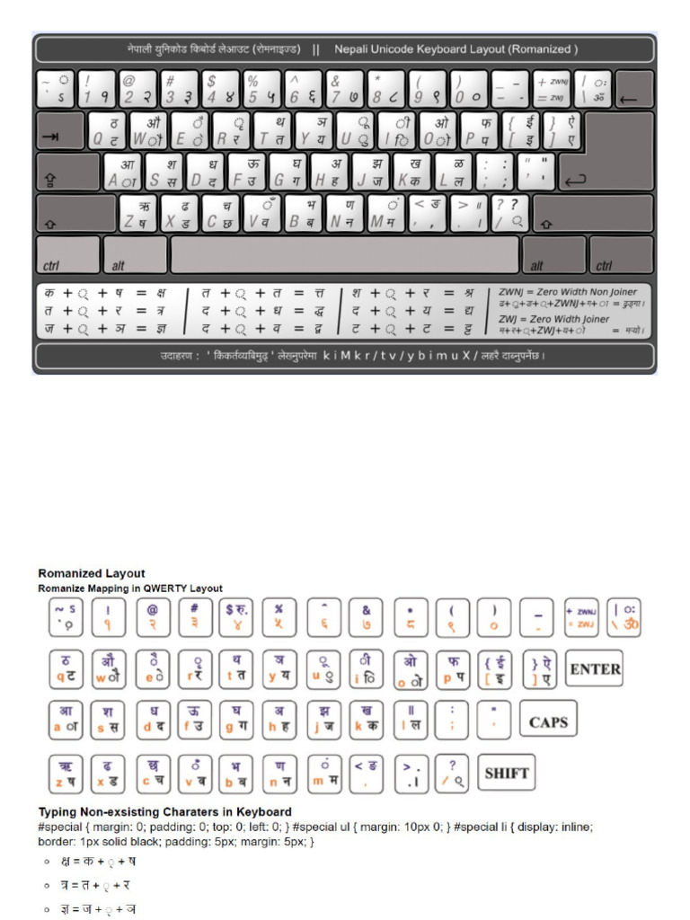 Nepali Unicode Romanized Keyboard Layout | PDF