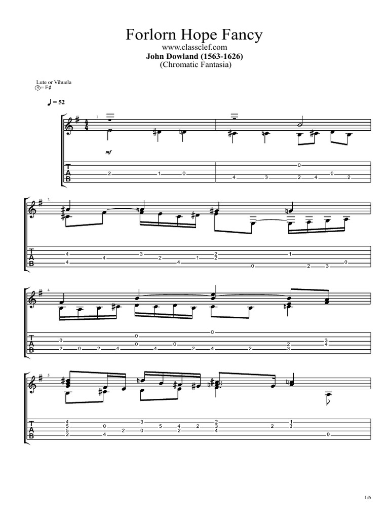 Forlorn Hope Fancy Chromatic Fantasia by John Dowland | PDF | Necked Lutes