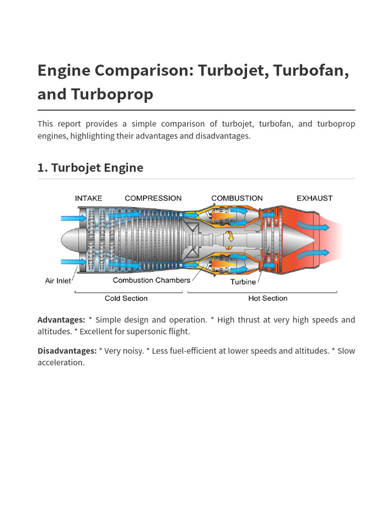 Turbojet Turbofan Turboprop Comparison | PDF
