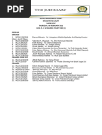 Thika Magistrate Court Cause List 2024 | PDF | Kenya
