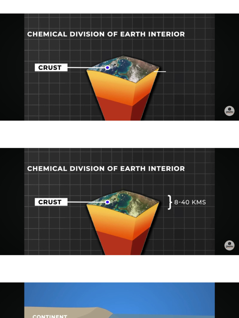 Structure of Earth | PDF
