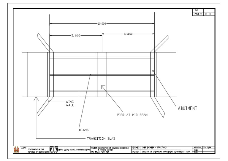 Plan View Model | PDF