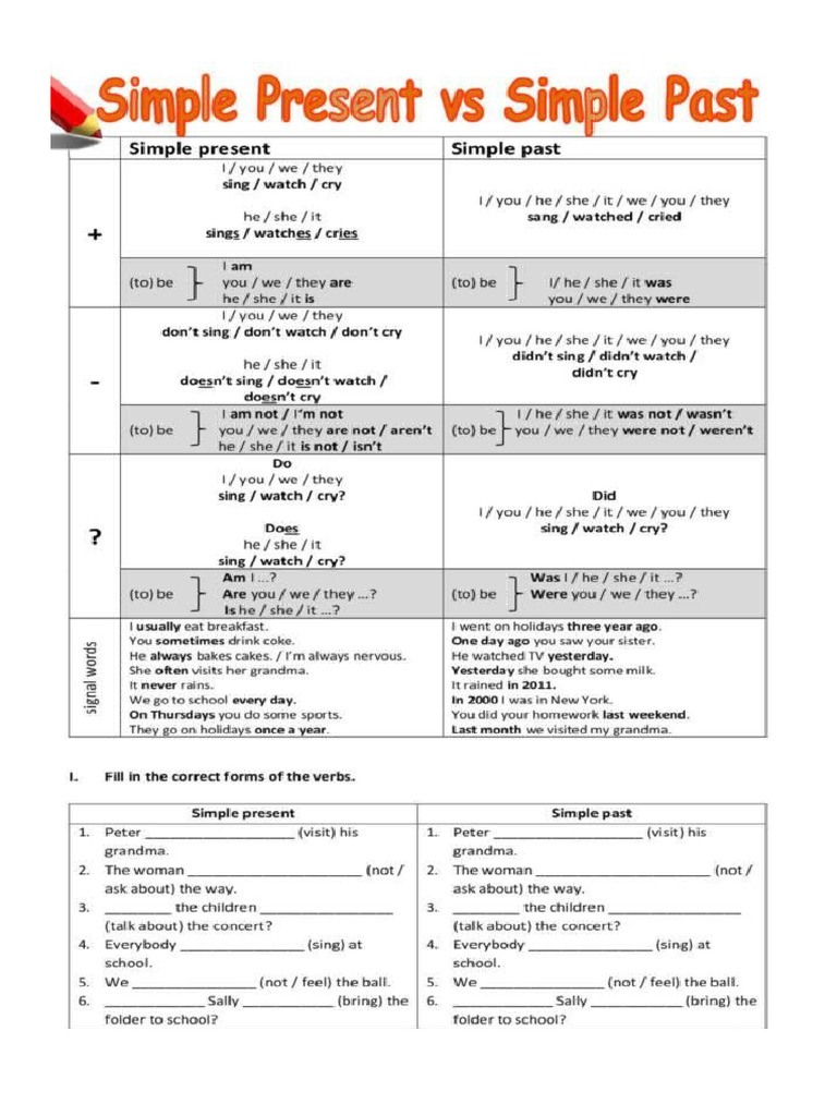 Simple Present, Simple Past | PDF