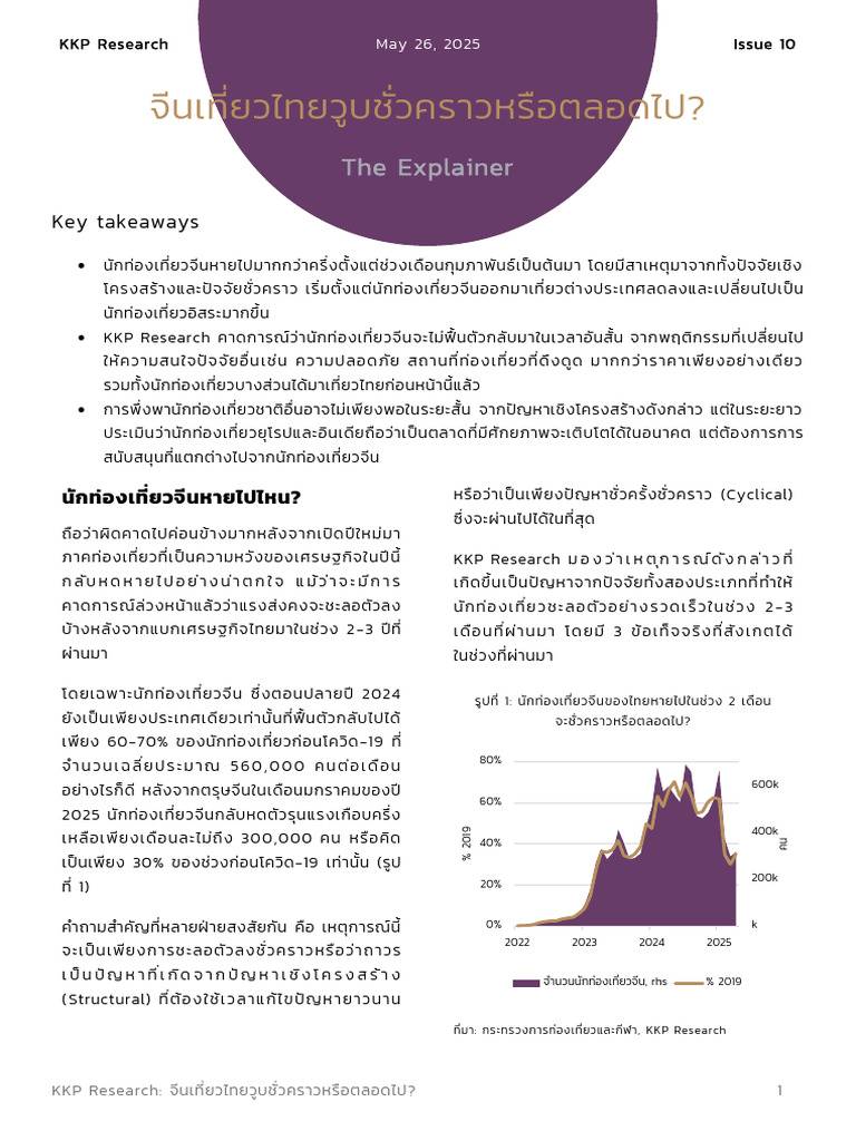 KKP Research Thailand Tourism Situation 2025 | PDF