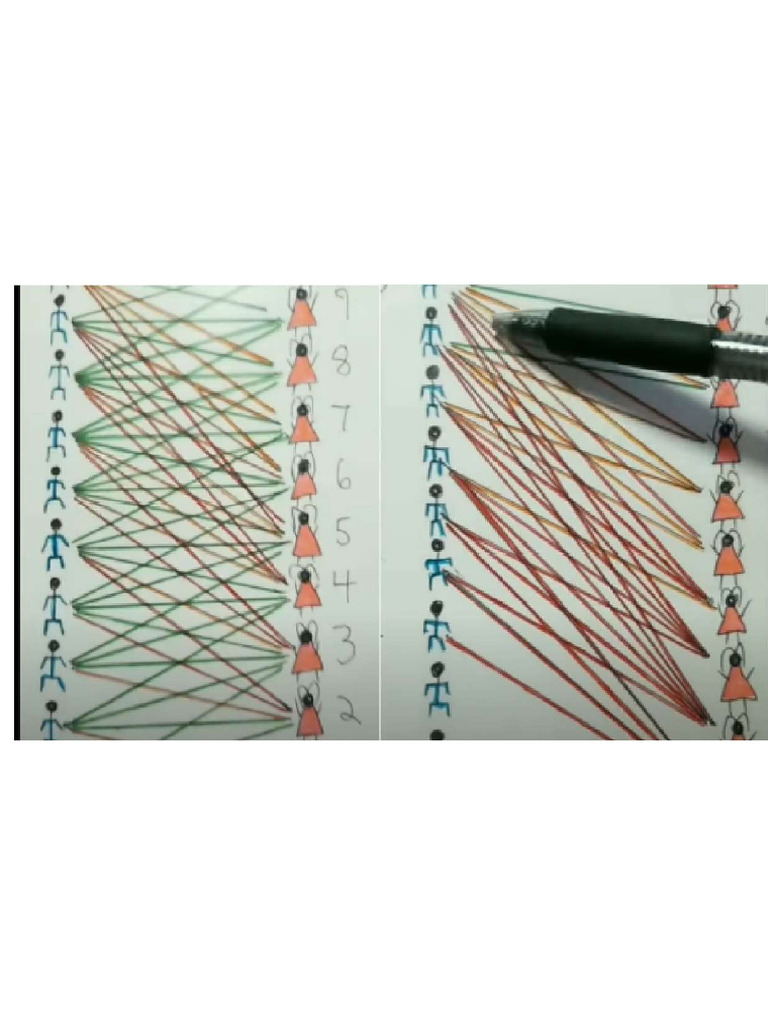 M F SMV Chart | PDF