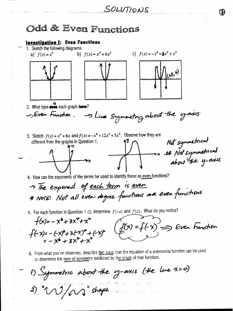 1.3-Odd - Even - Functions - Solutions | PDF
