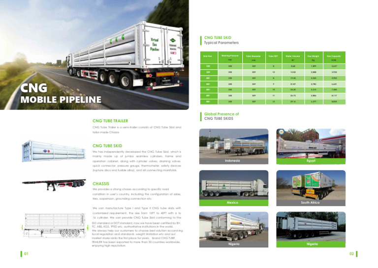 CNG Tube Trailer Specifications and Examples | PDF | Gas Technologies ...