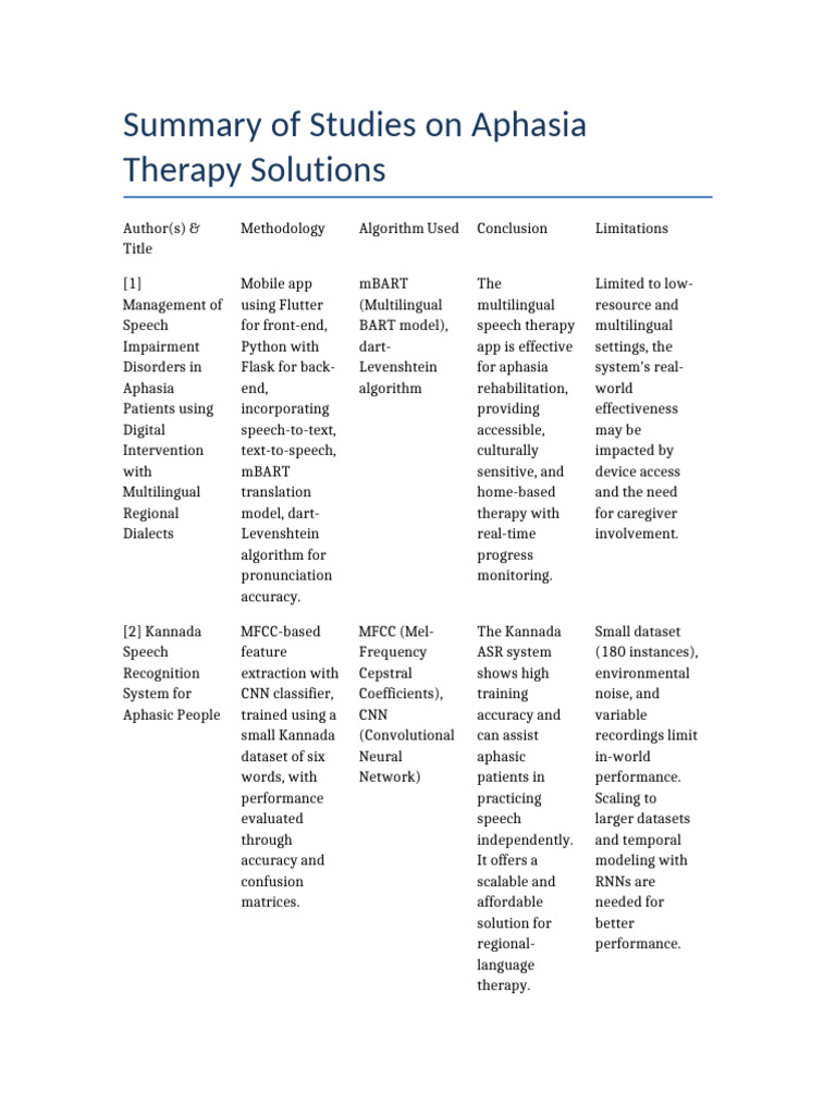 Aphasia Therapy Studies Summary | PDF | Aphasia | Speech Recognition