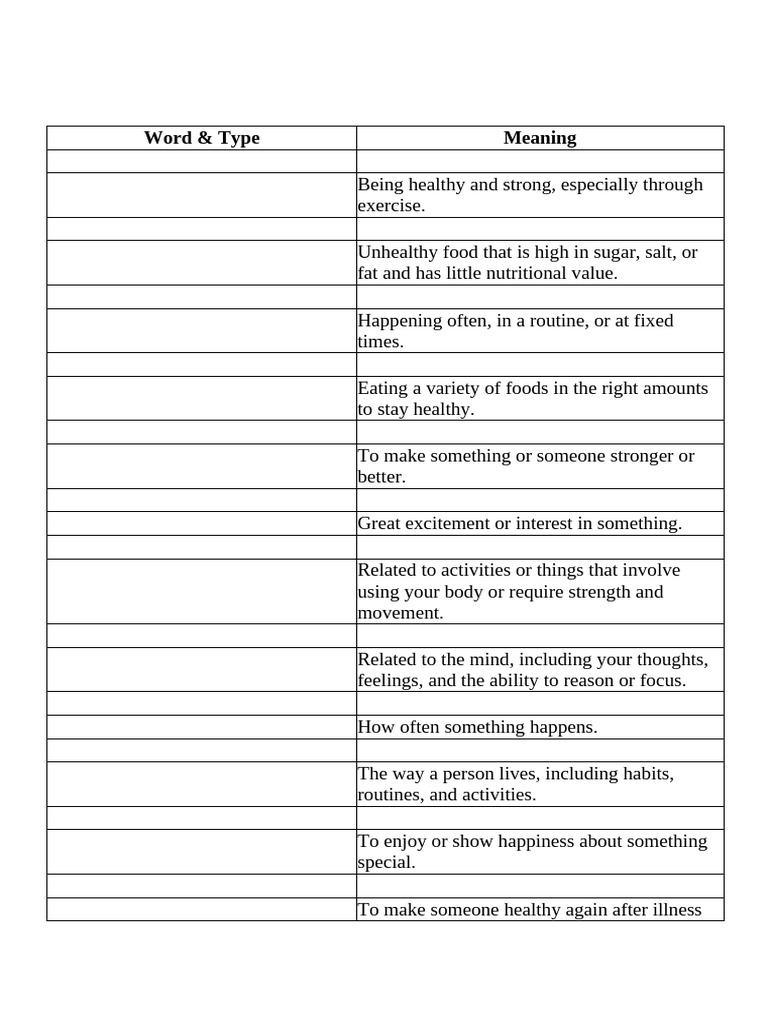 English 11 - Unit 1 - Day 1 - Vocabulary Activities (Student) | PDF