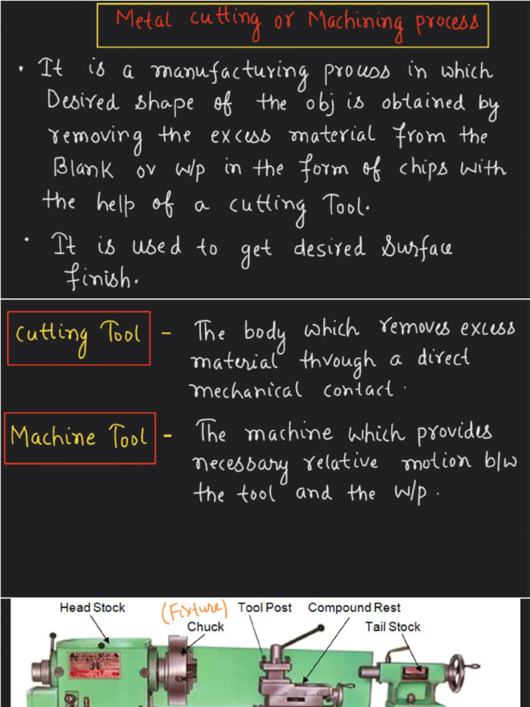 Ayaz Sir Metal Cutting Notes | PDF