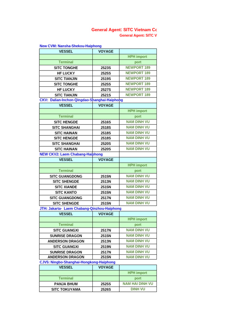 Sailing Schedule (HPH) - JUL 2025 | PDF