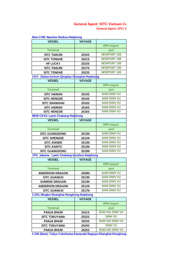 Sailing Schedule (HPH) - JUN 2025 | PDF