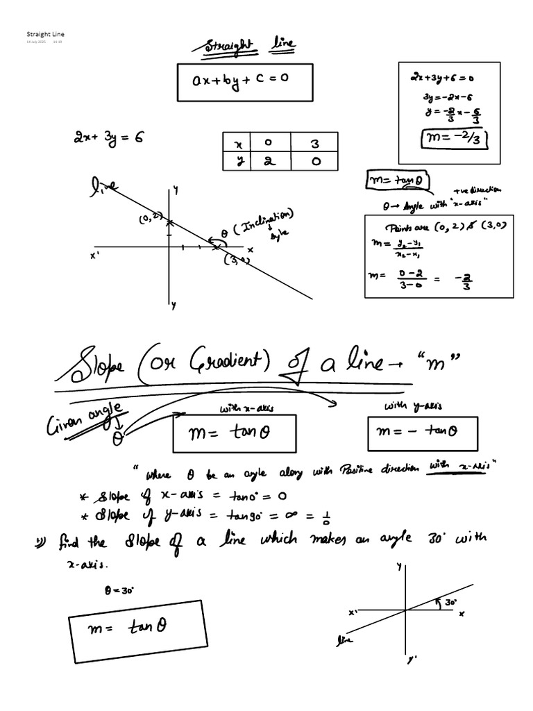 Straight Line Hand Written Notes AVSS | PDF