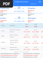 ONE - Vessel Schedule | PDF