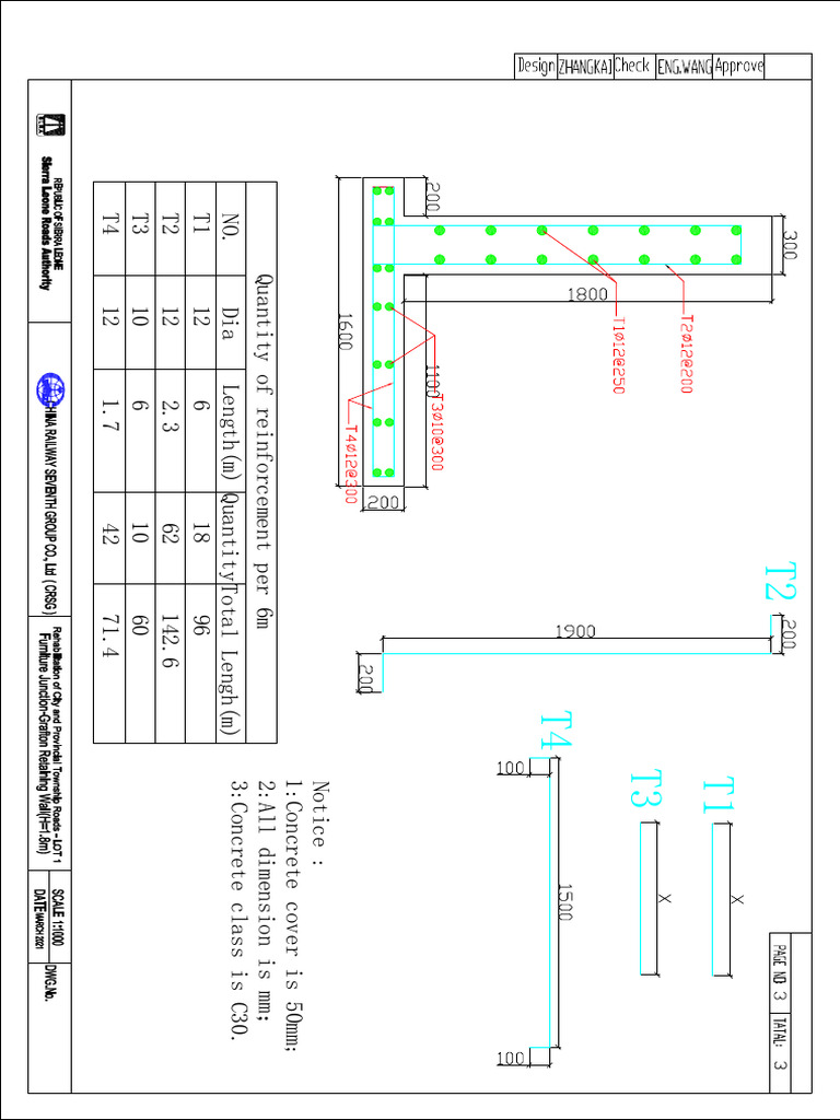 Reinforcement Quantity for C30 Concrete | PDF