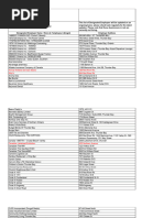 Ontario Operating Engineers Regulation | PDF | Boiler | Steam