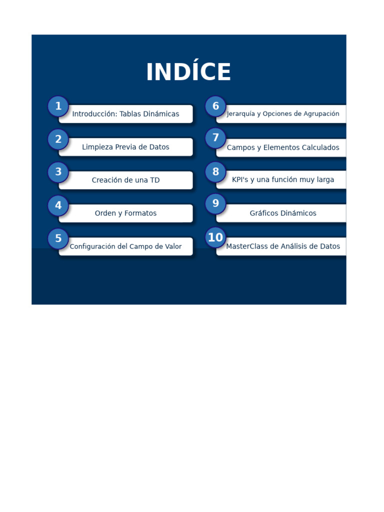 Tablas Dinamicas | PDF | Tecnologías de la información | Software de la ...