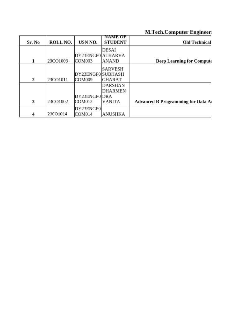 M.Tech Computer Engineering NPTEL Results | PDF
