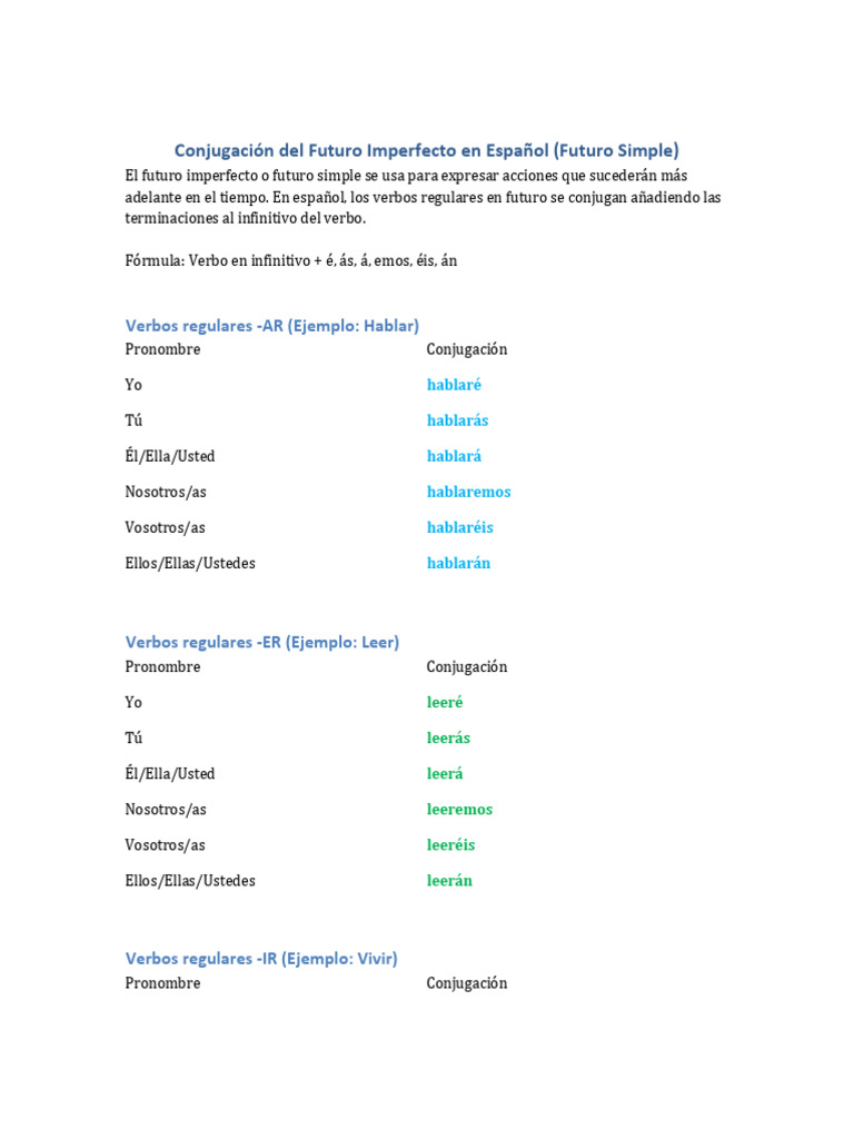 Futuro Simple Conjugacion | PDF