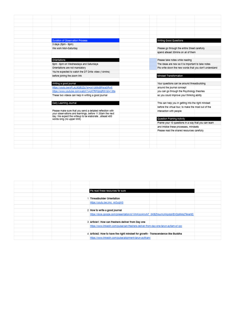 DT Exploration Map - Introduction | PDF