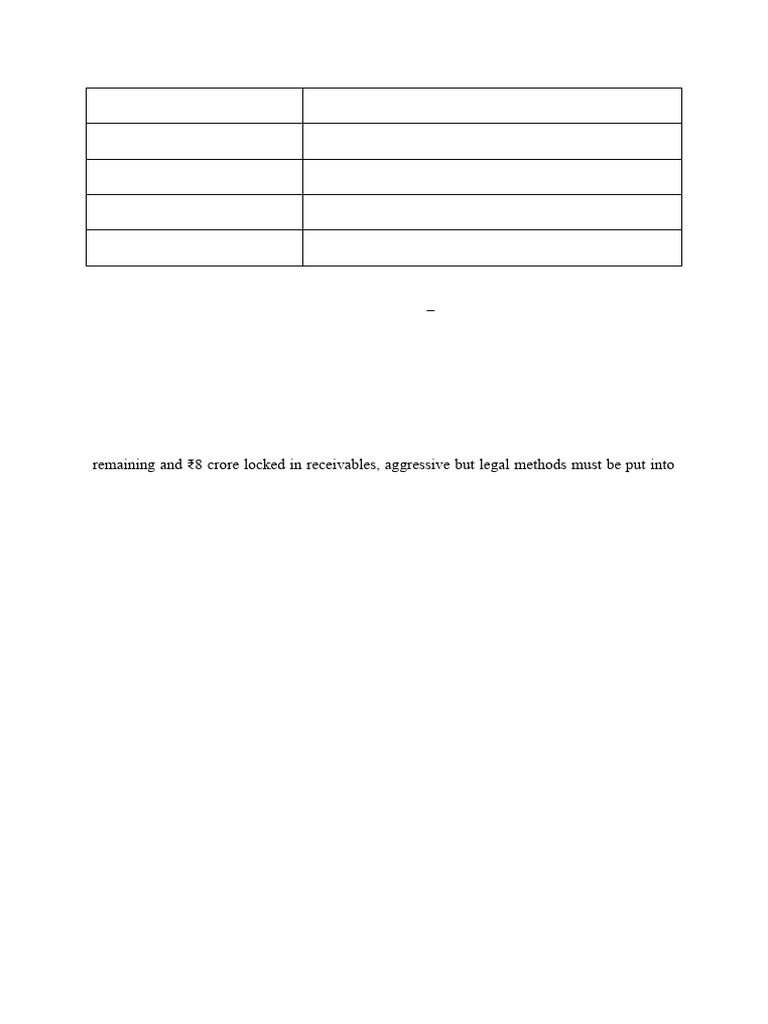 Dfin402 Treasury Management-Parag Mane | PDF | Cryptocurrency | Option (Finance)